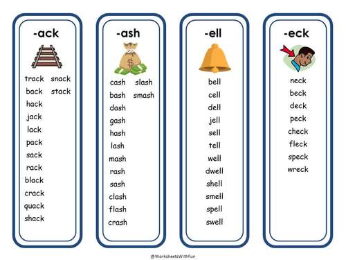 CVC Words Cards, CVC Word Family Lists, Short Vowels, Phonics Practice ...