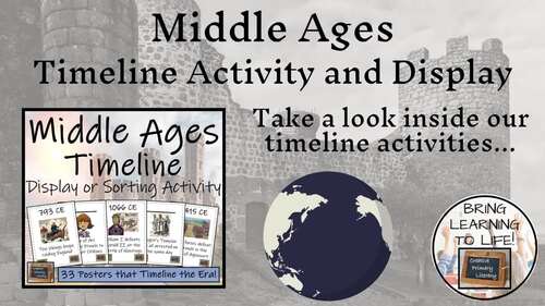 Middle Ages Timeline Activity & Classroom Display by Creative Primary ...