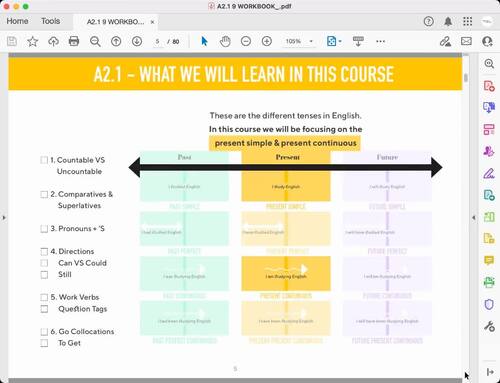 ESL ELEMENTARY LEVEL COURSE: SUPER BUNDLE A2.1 by ESL Class Workshop
