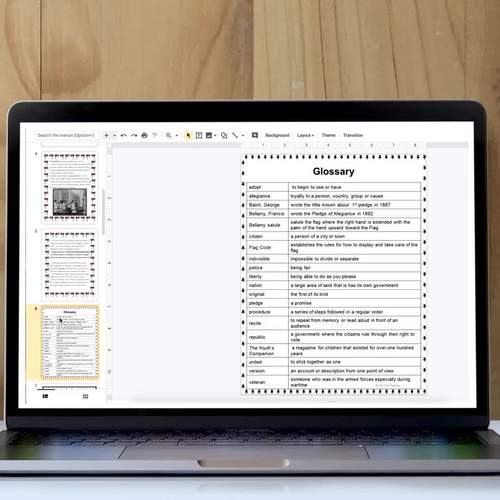 Pledge of Allegiance - Google Classroom ™ Digital Resource for the Pledge