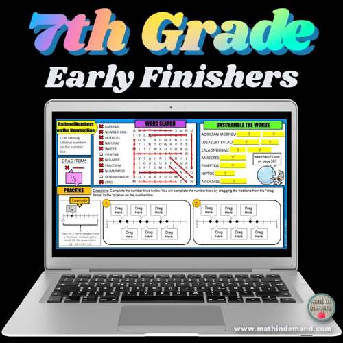 7th Grade Math Digital Early Finishers in Google Slides Distance Learning