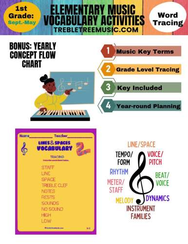 1st Grade Elementary Music Vocabulary Activities TRACING! Treble Tree