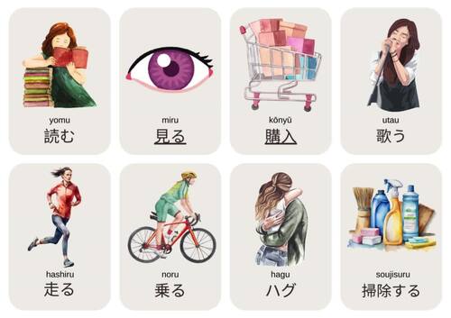 48 English-Japanese Flashcards with Romaji | Verbs by CendulkaCreations