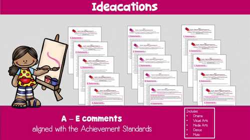 Australian Curriculum Year 1 The Arts Report Card Comments - Bundle Pack