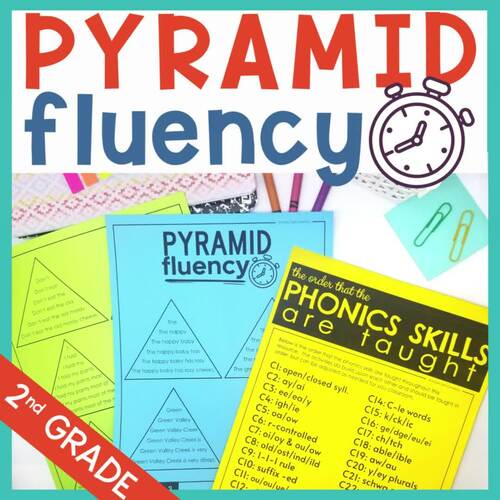 2nd Grade Fluency Pyramid Sentences for Reading Centers | EL Skills Block