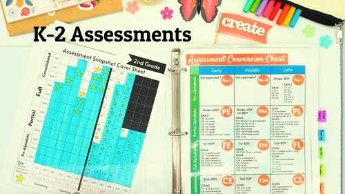 Reading Centers & Small Group NO PREP BUNDLE for 2nd Grade EL Skills Block