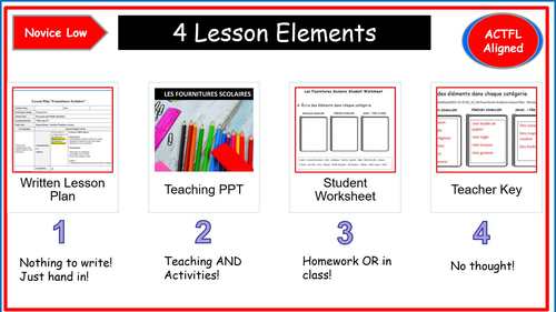 Fournitures Scolaires School Supplies in French: FULL LESSON PACKAGE