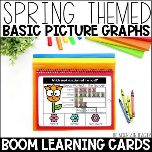 Spring Graphing Activity - Boom Cards for Picture Graphs or Pictographs