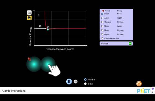 Worksheet: Exploring Atomic Interactions Using PhET Simulation (No Prep)
