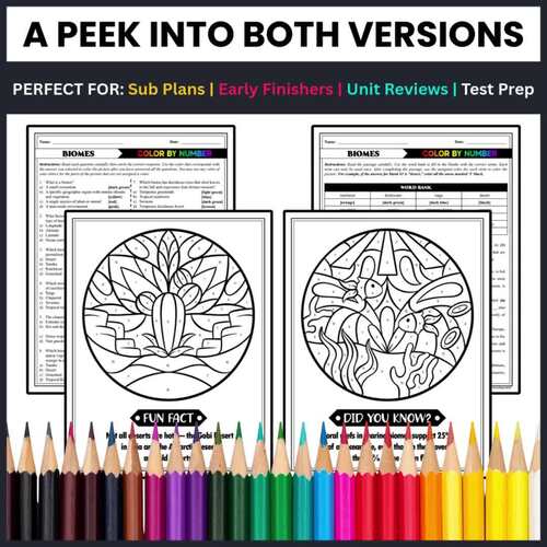Biomes Color by Number | Biology Coloring Review Worksheet Activity