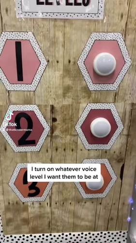 Modern Boho Voice Level Chart | Editable | Neutral Decor | Dalmatian Print