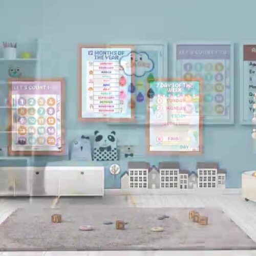 Printable Educational Wall Charts | Homeschool & Classroom Decors