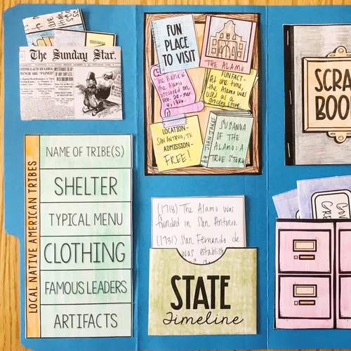 STATE RESEARCH PROJECT Lapbook | Social Studies Interactive Notebook ...