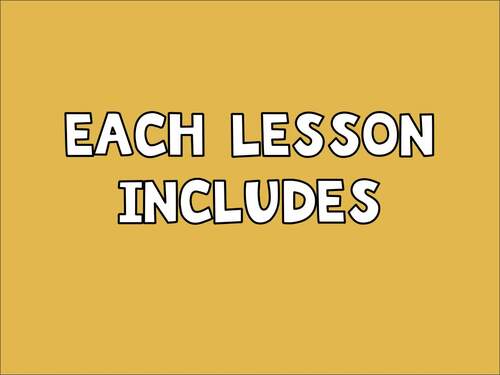 Graphing and Writing Linear Equations Algebra Unit with PowerPoint ...