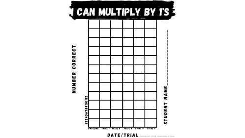 I Can Multiply 1-12~ Growth Monitoring ~ Student Led Data Tracking
