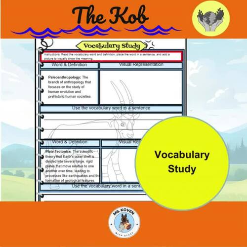 Exploring The Fascinating World of The Kob (Kobus kob): Interactive ...