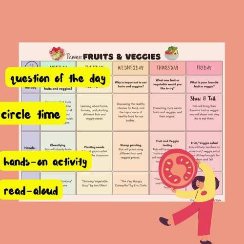 FRUITS AND VEGGIES - Preschool Lesson Plan by PavlyStyle | TPT