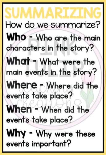Summarizing (Summarising) Reading Posters - Classroom Decor | TPT