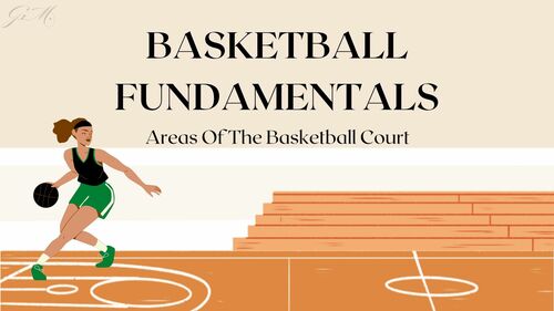 Areas Of The Basketball Court by Gabriella Montes | TPT