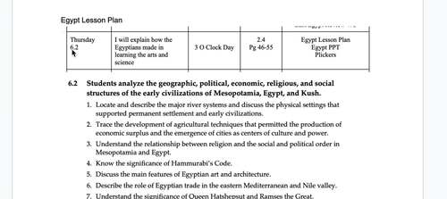 Ancient Egypt Lesson Plan & Crash Course Worksheet Bundle | Editable ...