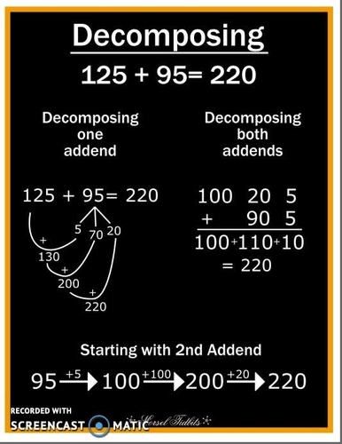 Decomposing: Addition Notations by Morsel Tidbits | TPT