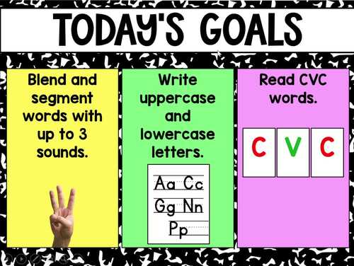 CKLA Skills- First Grade Slides for Unit 1 by Primary Corner | TPT
