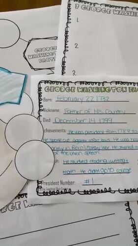 All About George Washington Non Fiction Report | Presidents Day Writing