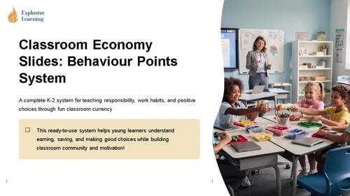 Classroom Economy Slides: Behaviour Points System (K-2, Minimalist) (Google