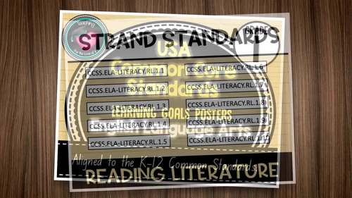 Grade 1 - USA ELA Common Core Standards - Editable Learning Goals Posters