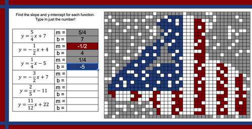 VETERAN'S DAY - Finding the intercepts and slope of lines - Digital ...