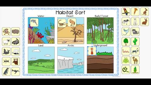 Digital Habitat Sort For Google Slides and Google Classroom by Mrs ...