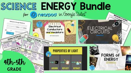 Forms of Energy BUNDLE for Nearpod in Google Slides by Braided Maven