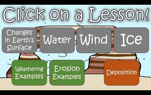 Weathering & Erosion Review (Animated and Narrated PowerPoint) | TPT