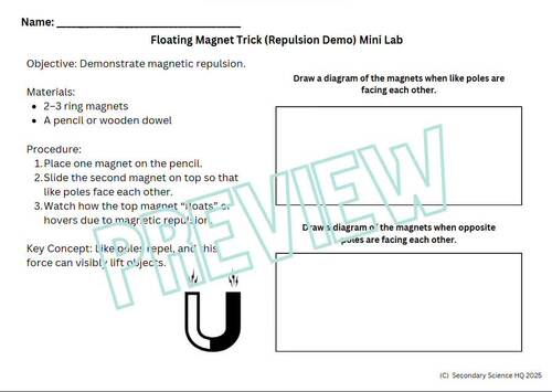 Electromagnetism Mini Lab & Test Prep Worksheets – Hands-On + Standards ...