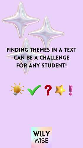 Finding Themes Bundle - Infographic & Worksheet for Middle School ...