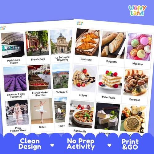 All About France Flashcards | 63 French Landmarks, Food, Culture ...