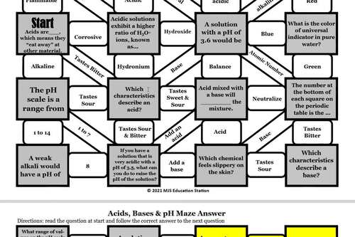 Acids, Bases & pH Scale Maze Practice Worksheet by MJS Education