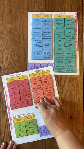 Latin Matching Interactive Chart for Classical Conversations Cycle 3
