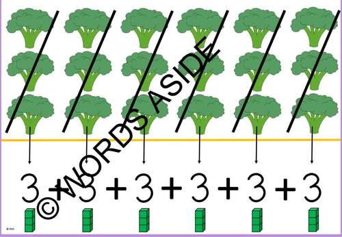 Pictorial Multiplication Facts Mats Posters by Words Aside | TPT