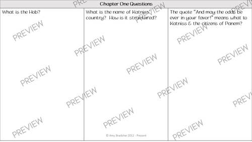 Digital Discussion Questions & Creative Writing Prompts for The Hunger ...
