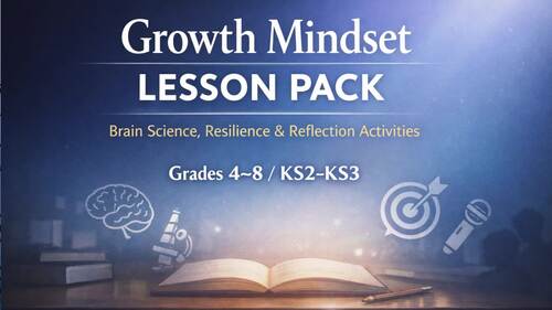 Growth Mindset Lesson Pack – Brain Science, Resilience & Reflection ...