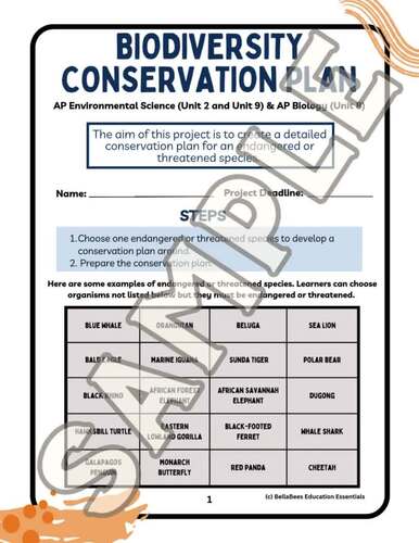 PBL Activity – Biodiversity Conservation Plan (AP BIO UNIT 8 / APES ...