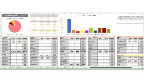Bimonthly Budget Planner Excel Spreadsheet by Mom Money Map | TPT