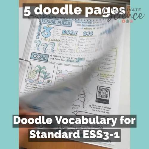 Resource Distribution Science Doodle Notes + Interactive NGSS MS-ESS3-1