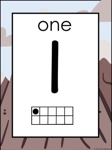 Adventure Theme Decor {Expansion Pack} by Teacher's Clubhouse | TPT