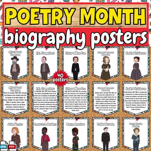 National Poetry Month Bulletin Board biography posters | Poetry ...