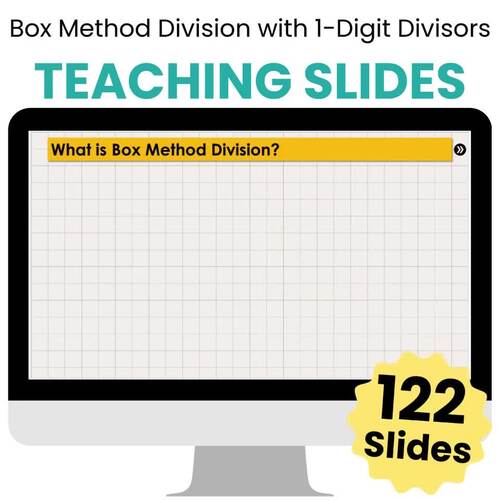 Box Method Division with 1-Digit Divisors - 4th Grade Math Teaching Slides