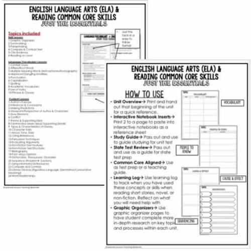 Story Elements Activity Picture Puzzle English Activity Vocabulary Review