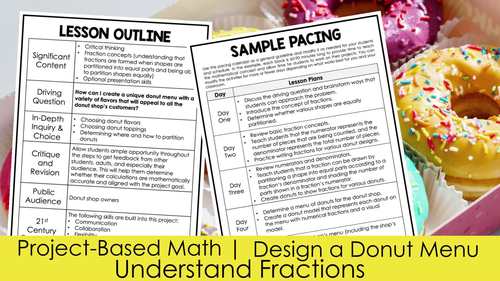 Math Project-Based Learning: Understand, Write & Partition Fractions ...