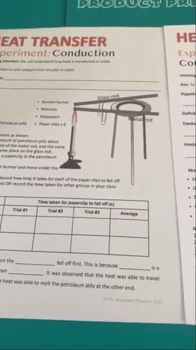 Heat Transfer Science Experiments Conduction Convection and Radiation